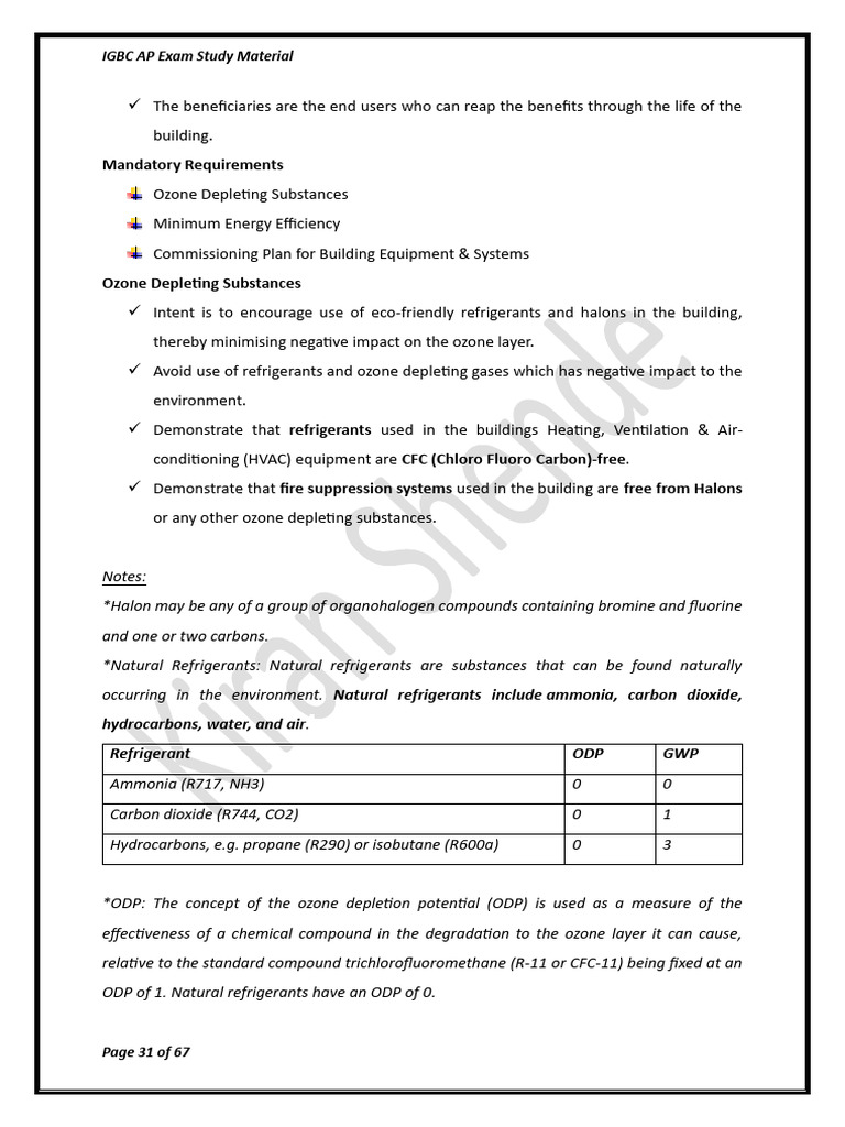 IGBC AP Exam: Energy Efficiency & HVAC Standards | PDF | Sustainable ...
