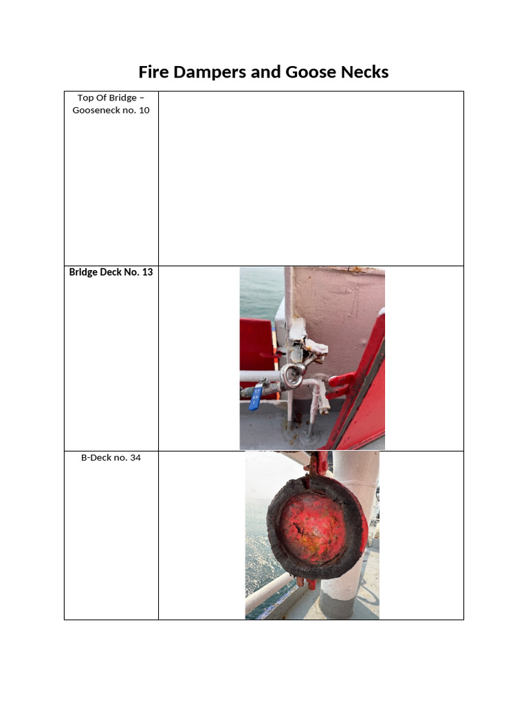 Fire Dampers and Goose Necks | PDF