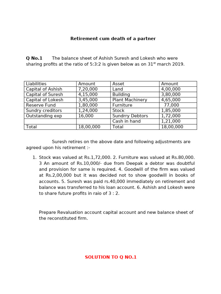 Retirement and Death of Partners | PDF | Balance Sheet | Goodwill ...