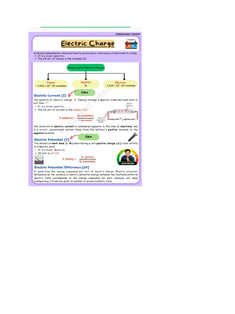 Electricity Class 10 Notes | PDF