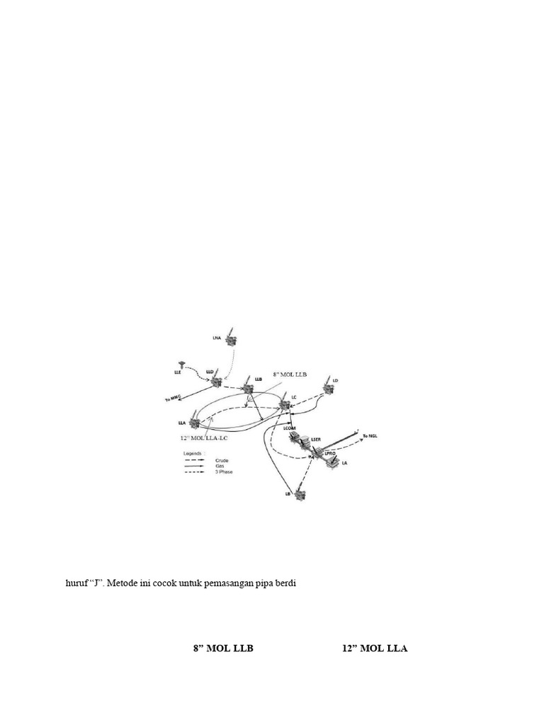 UAS PBA - Muhammad Abdi Wijaya - 14221030 | PDF