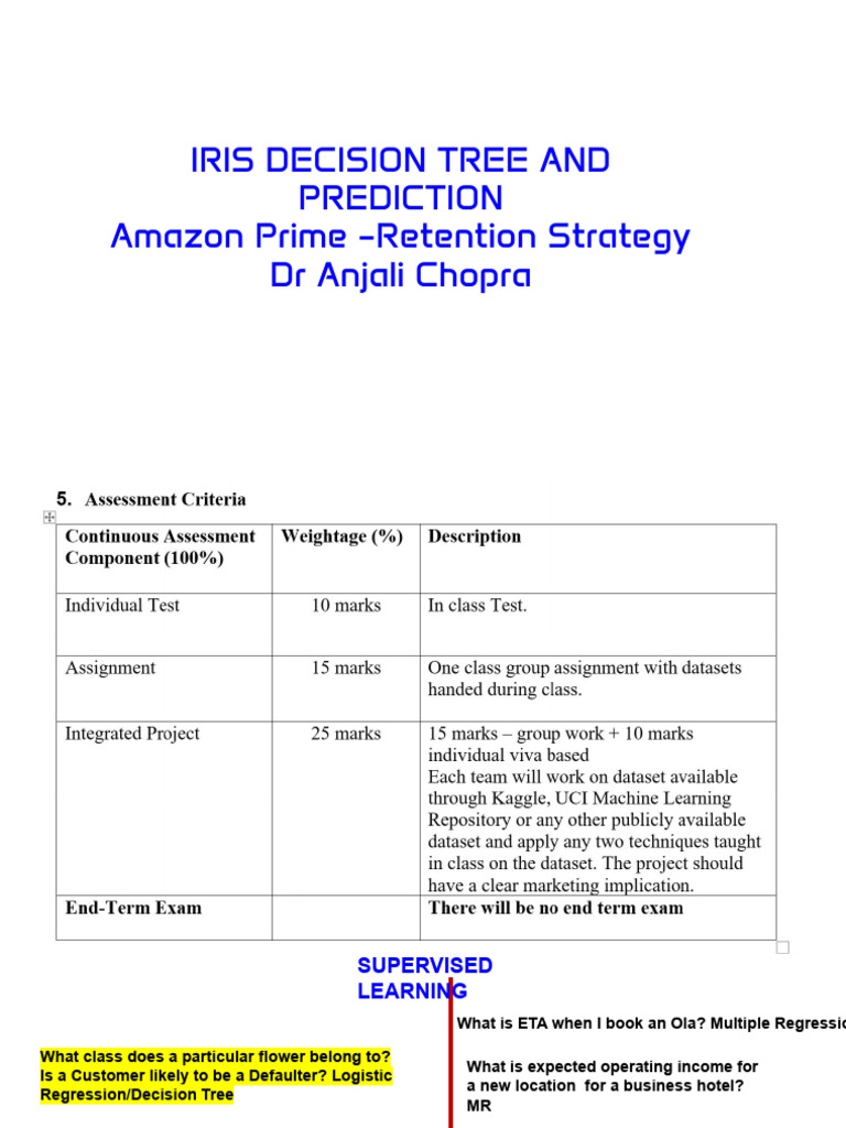 Session 2-Iris Decision Tree -With Prediction-Altair Studio.pptx | PDF ...