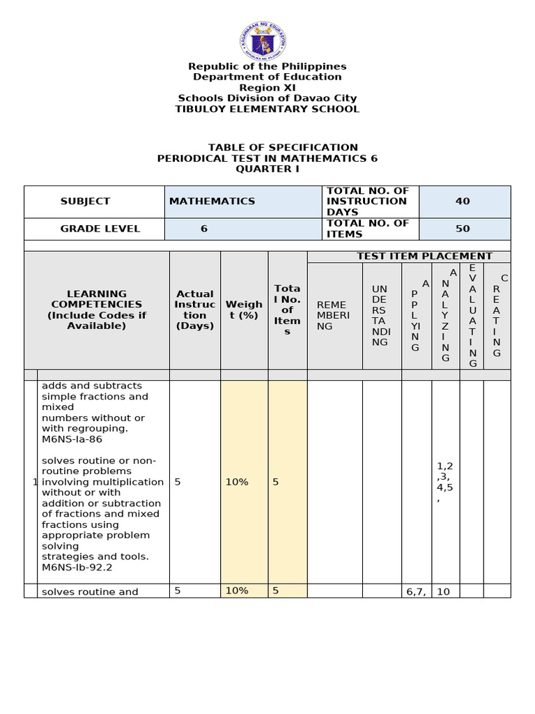 g6-Periodical Test in Math6 q1-1 | PDF | Multiplication | Decimal