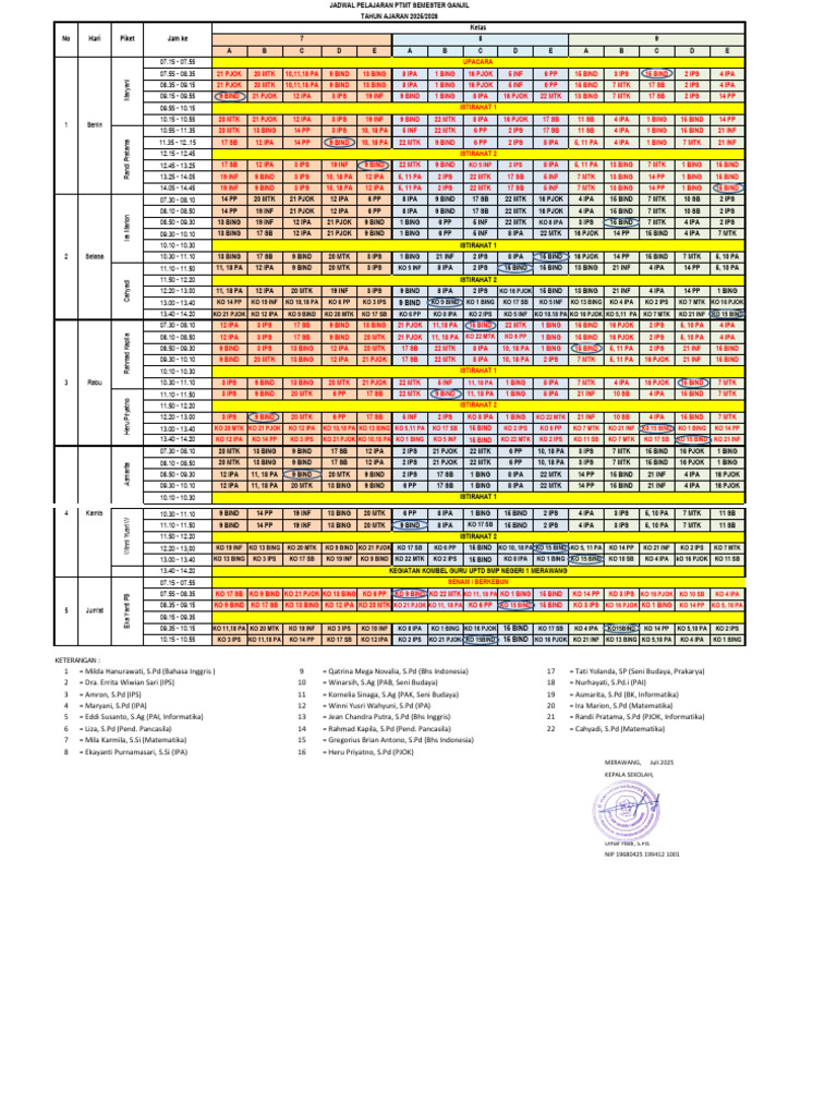 Jadwal Sem Ganjil 2025-2026 In-Ko | PDF