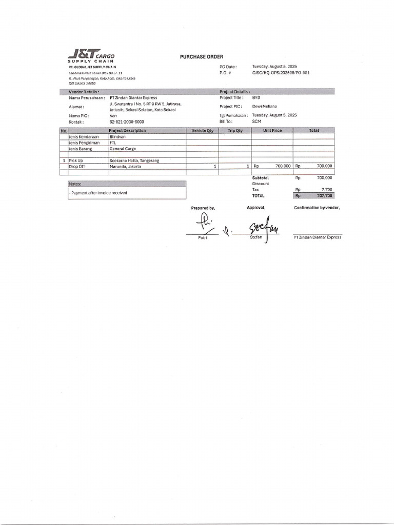 Po ZDX - Byd Blindvan | PDF