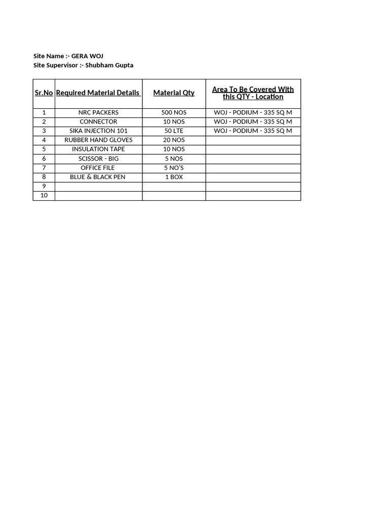 Material Required Sheet 31-7-25 WOJ | PDF