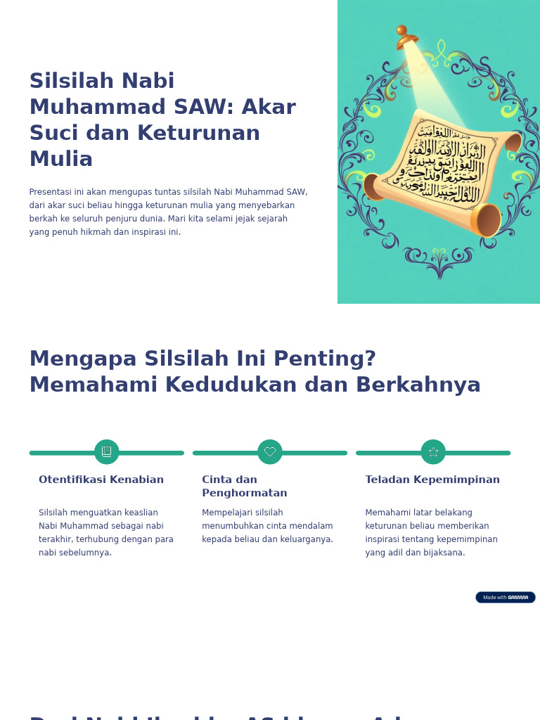 Silsilah Nabi Muhammad SAW Akar Suci Dan Keturunan Mulia | PDF
