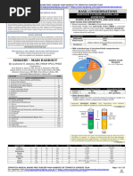 Transes Template for Medical Courses | PDF