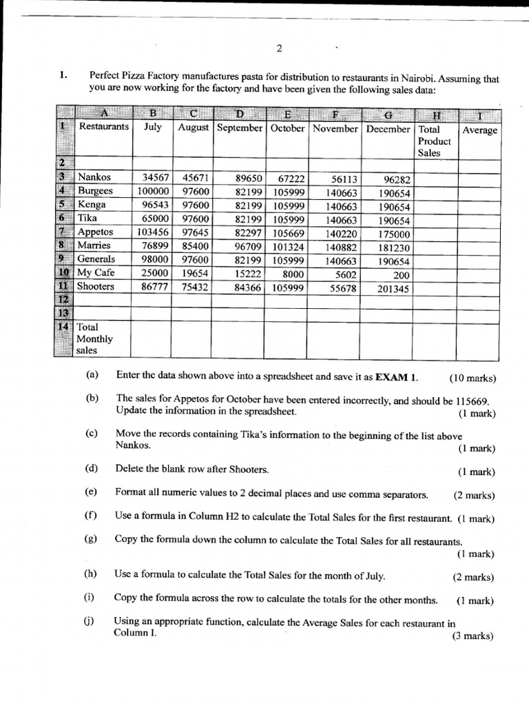 Spreadsheet Practice | PDF