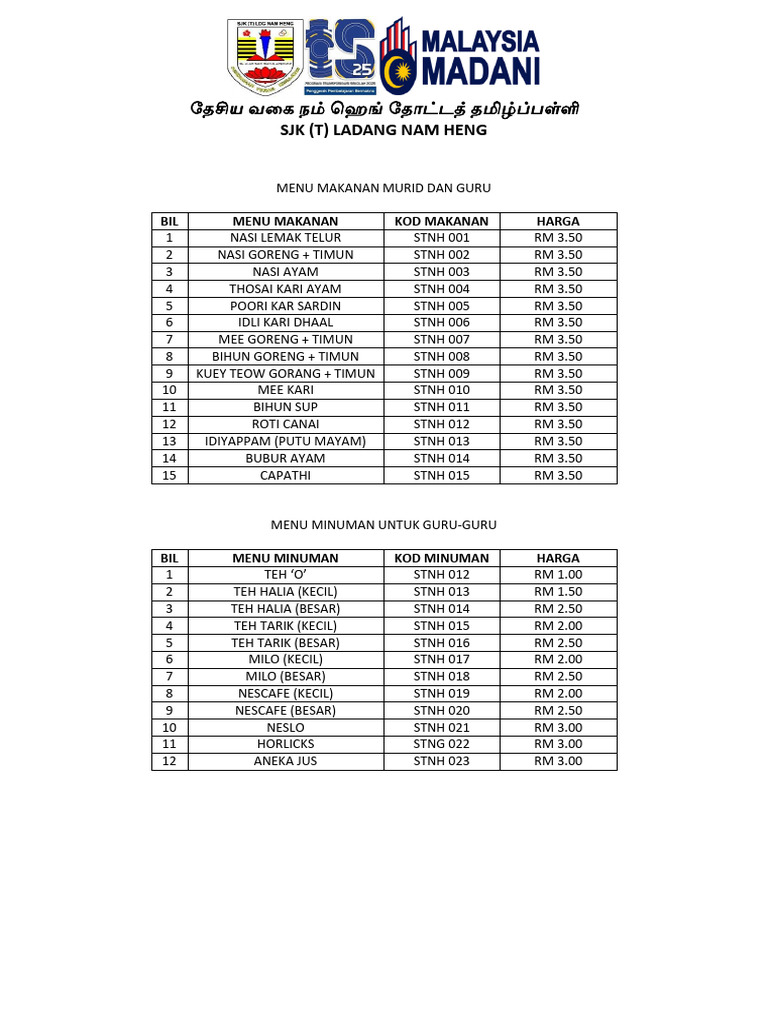 Menu Kantin Edited | PDF