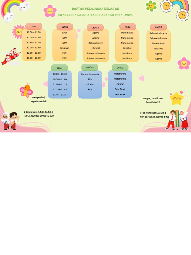 Daftar Pelajaran Kelas 2b | PDF
