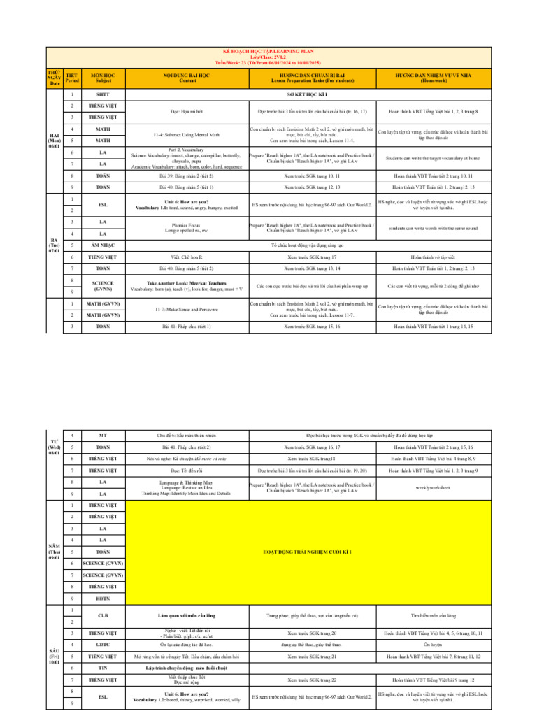 Khht Tuần 23 - Lớp 2v0.2 | PDF