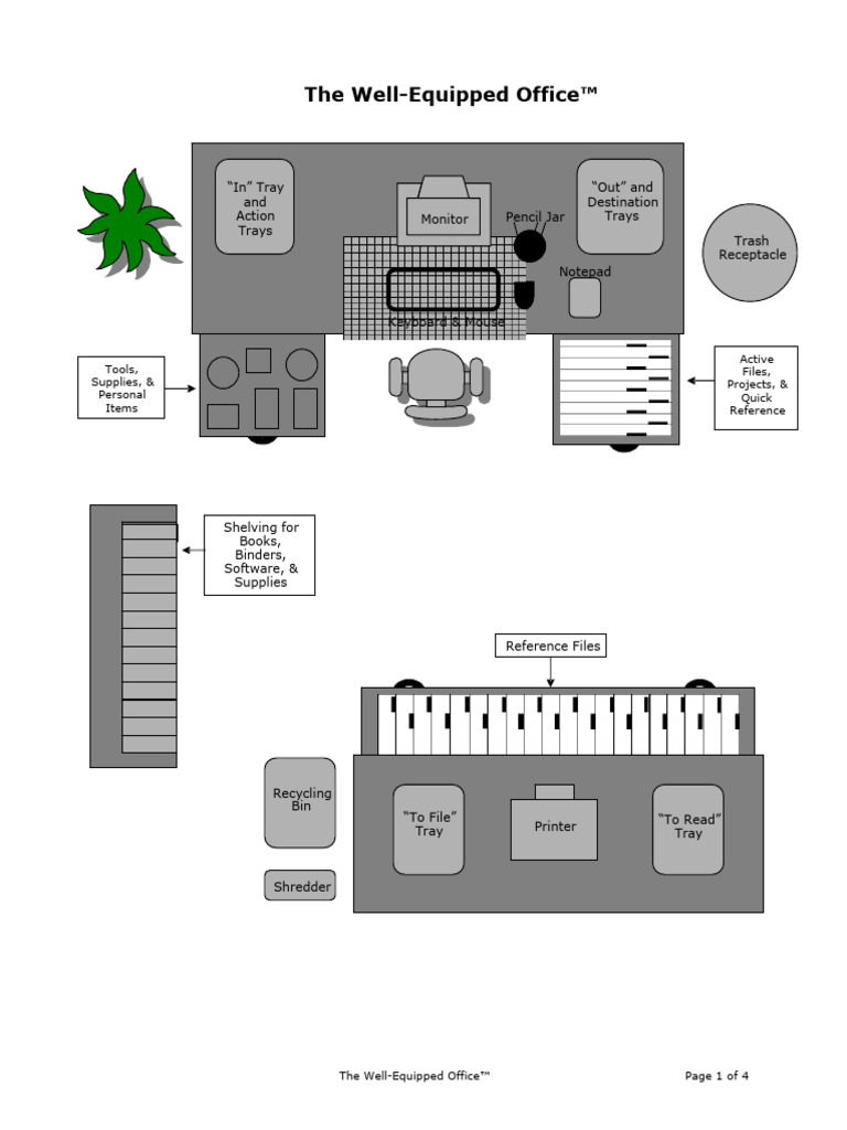 Essential Components of a Fully Equipped Office | PDF | Laptop | Desk