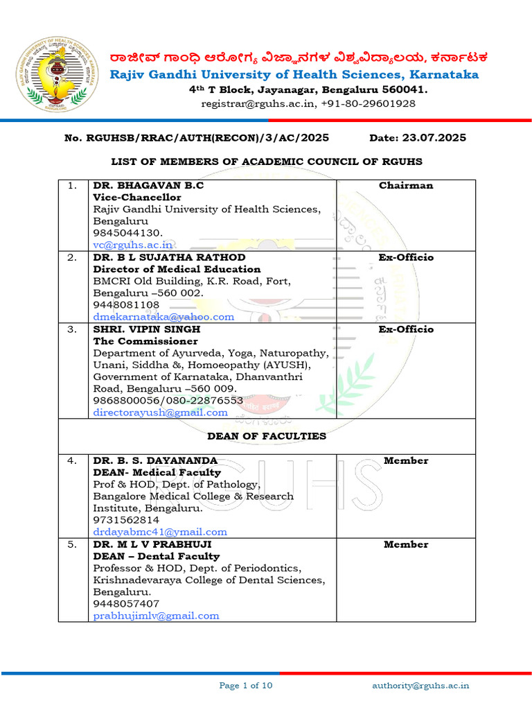 List of Members of Academic Council of Rguhs 23.07.2025 | PDF ...