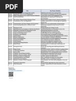 List of ISA Standards | PDF | Audit | Financial Audit