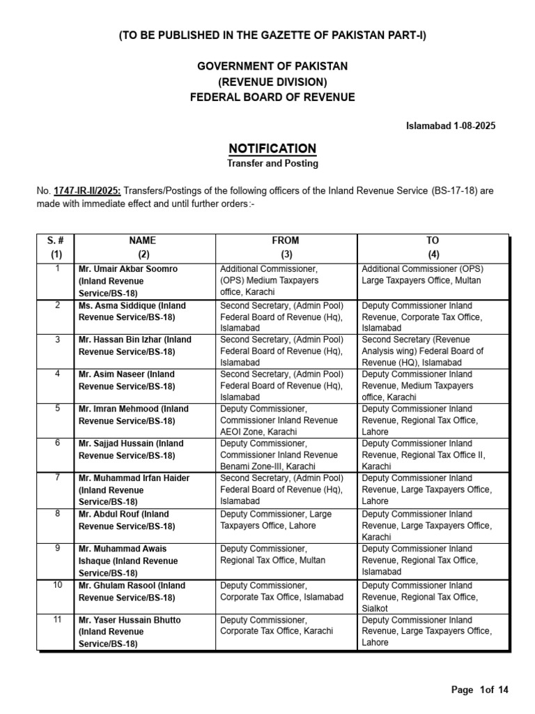 FBR Officer Transfers Notification | PDF | Karachi | Islamabad