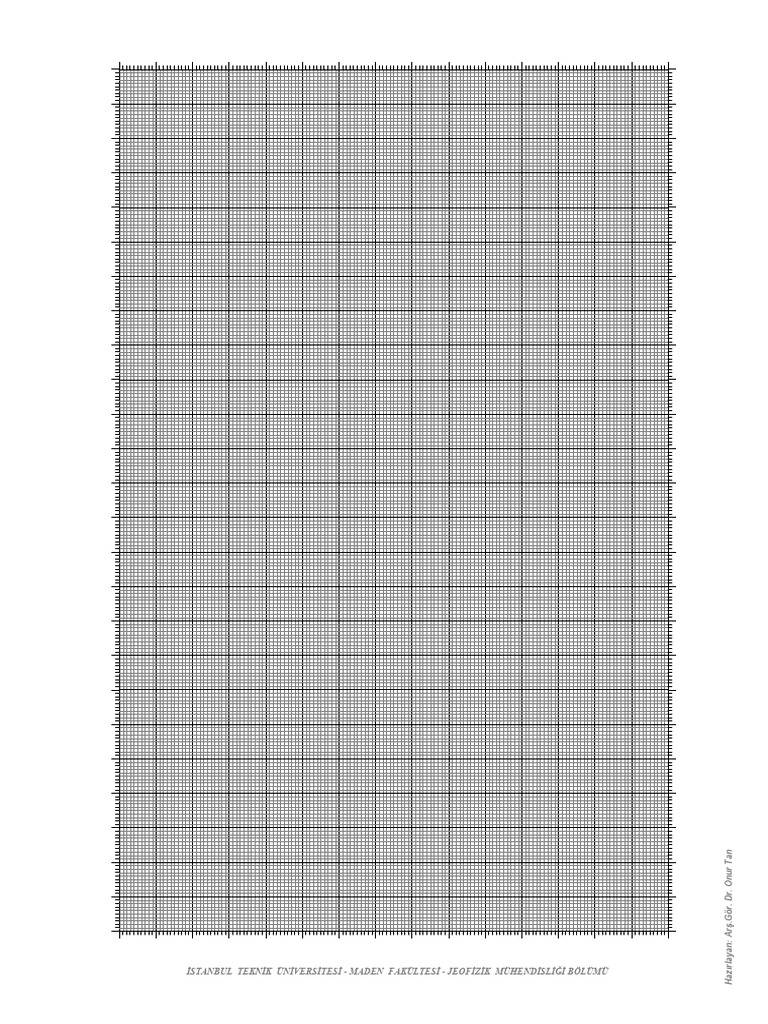 5293 Milimetrik Kagit | PDF