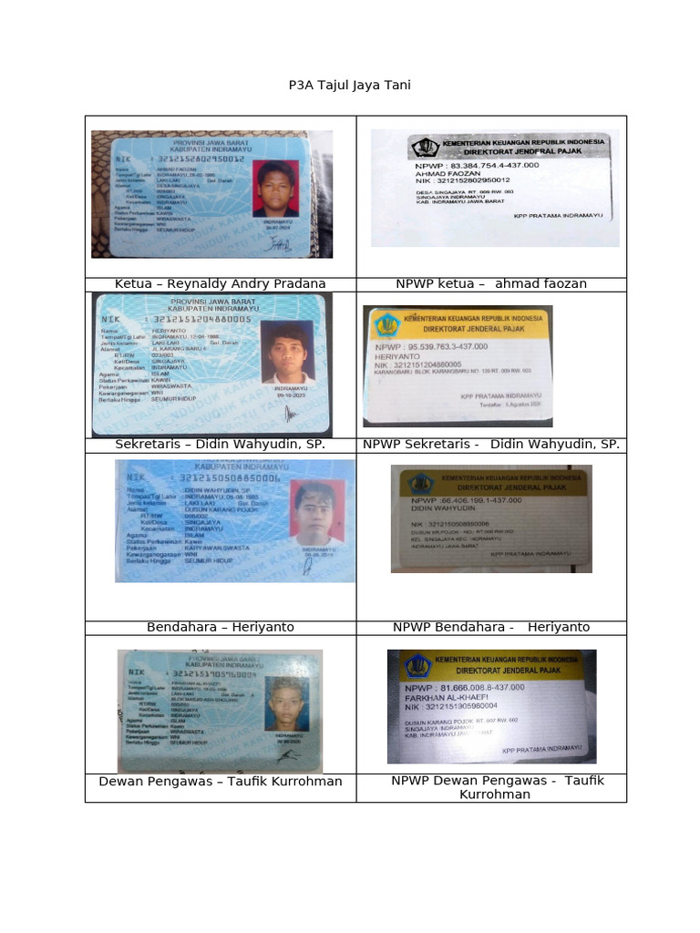 P3a MC Tajul Jaya Tani - KTP - NPWP (New) | PDF