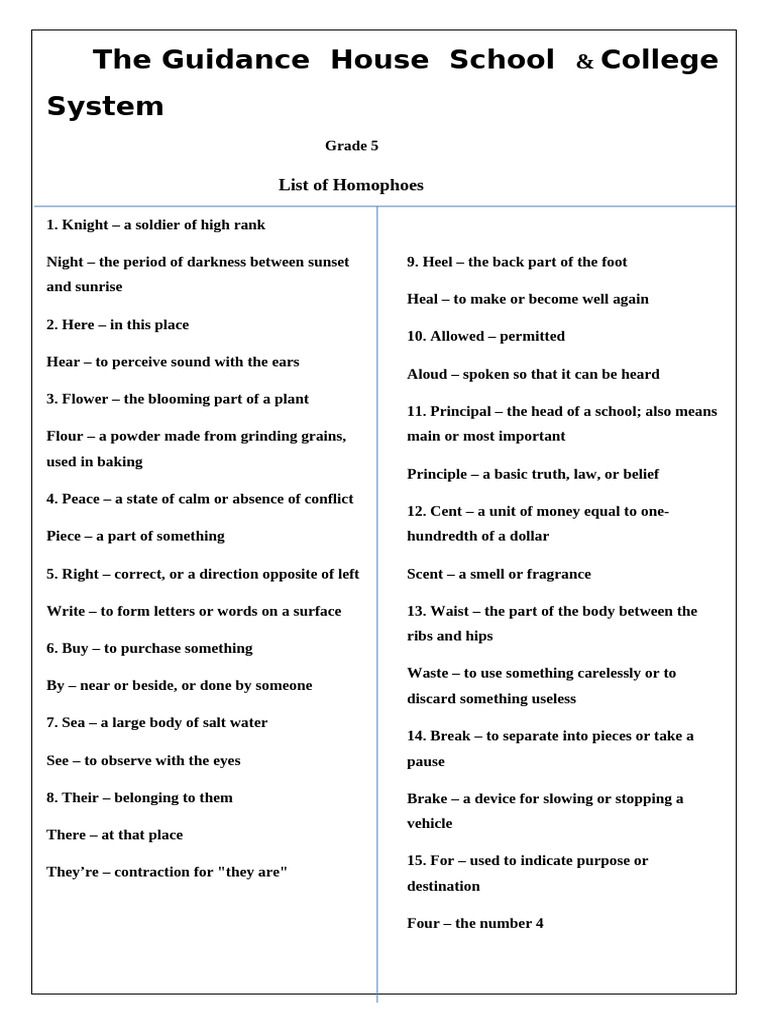 Homophones List for 5th Grade | PDF