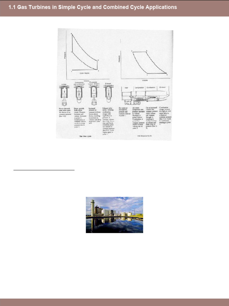 Gas Turbines: Simple Cycle Applications | PDF | Gas Turbine | Jet Engine