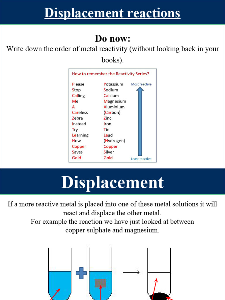 IGCSE Chemistry Lesson 4 Displacement Reactions | PDF | Magnesium | Zinc