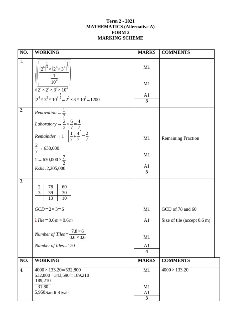 Mathematics - Mathematics Form 2 - Zeraki Achievers 2.0 - Marking Scheme | PDF
