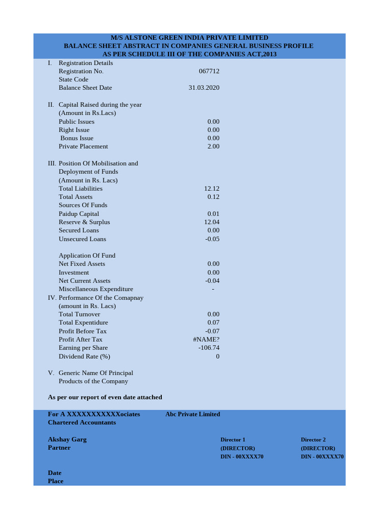 Financial Statements 1 | PDF | Expense | Balance Sheet
