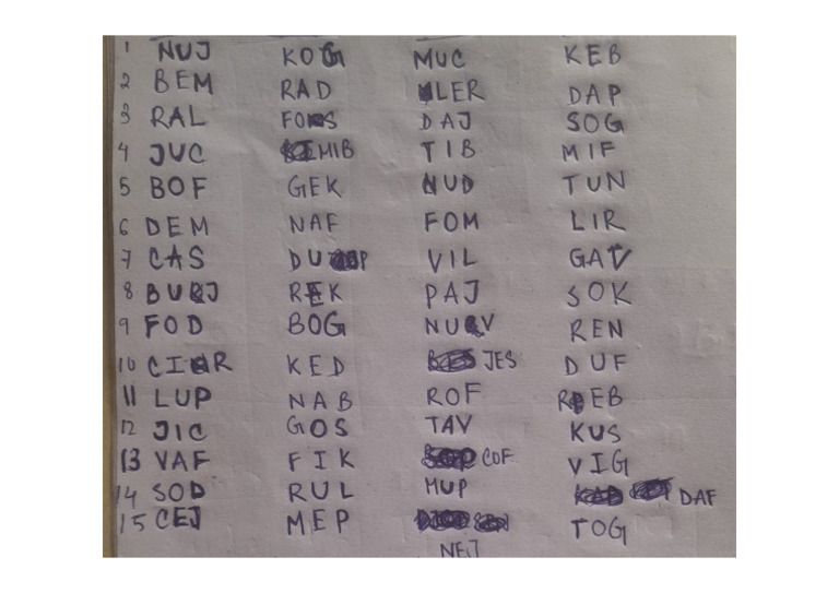 Nonsense Syllables | PDF