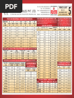 Polycab List Oct 2025 | PDF | Electrical Equipment | Electrical Engineering