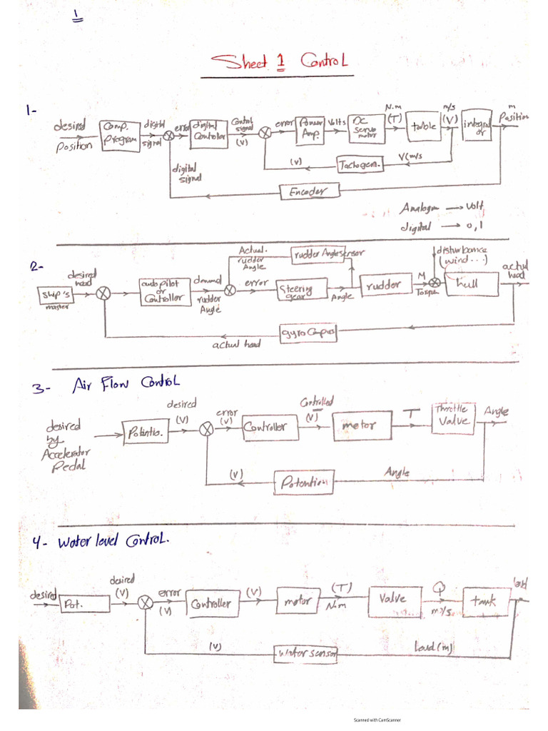 Sheet1 Control | PDF