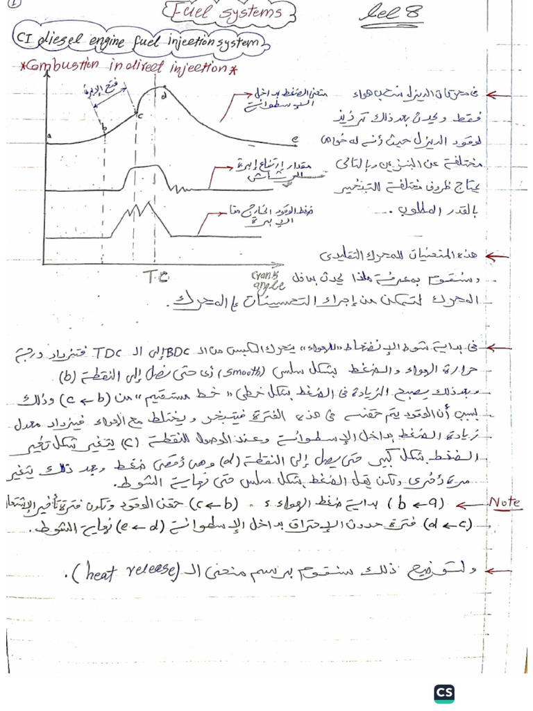Lec. 8 Fuel Systems | PDF