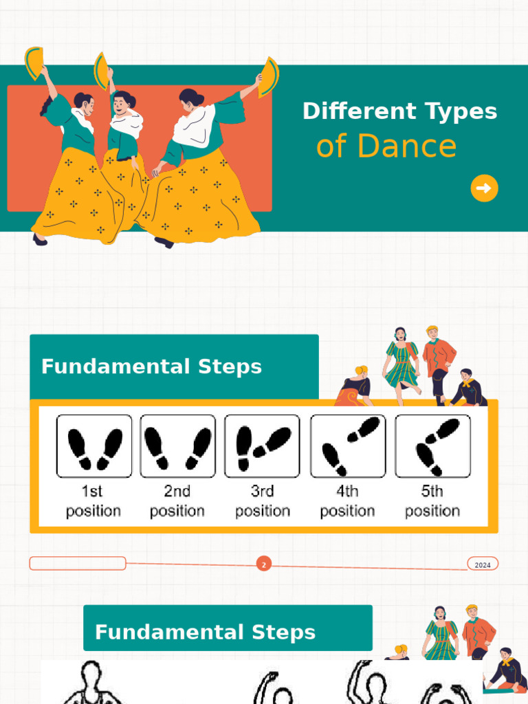 Types of Dance in Education | PDF | Ballroom Dance | Dances