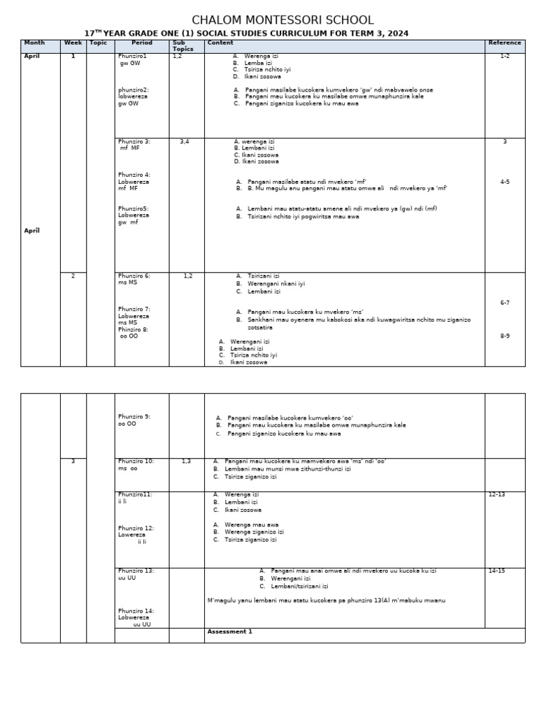 Grade 1 Social Studies Curriculum | PDF