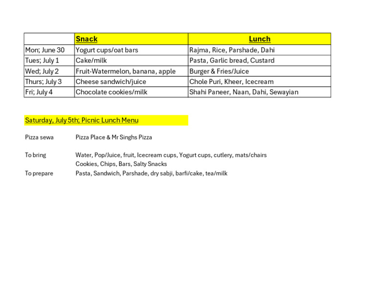 Hospital Picnic Lunch Menu Samples | PDF