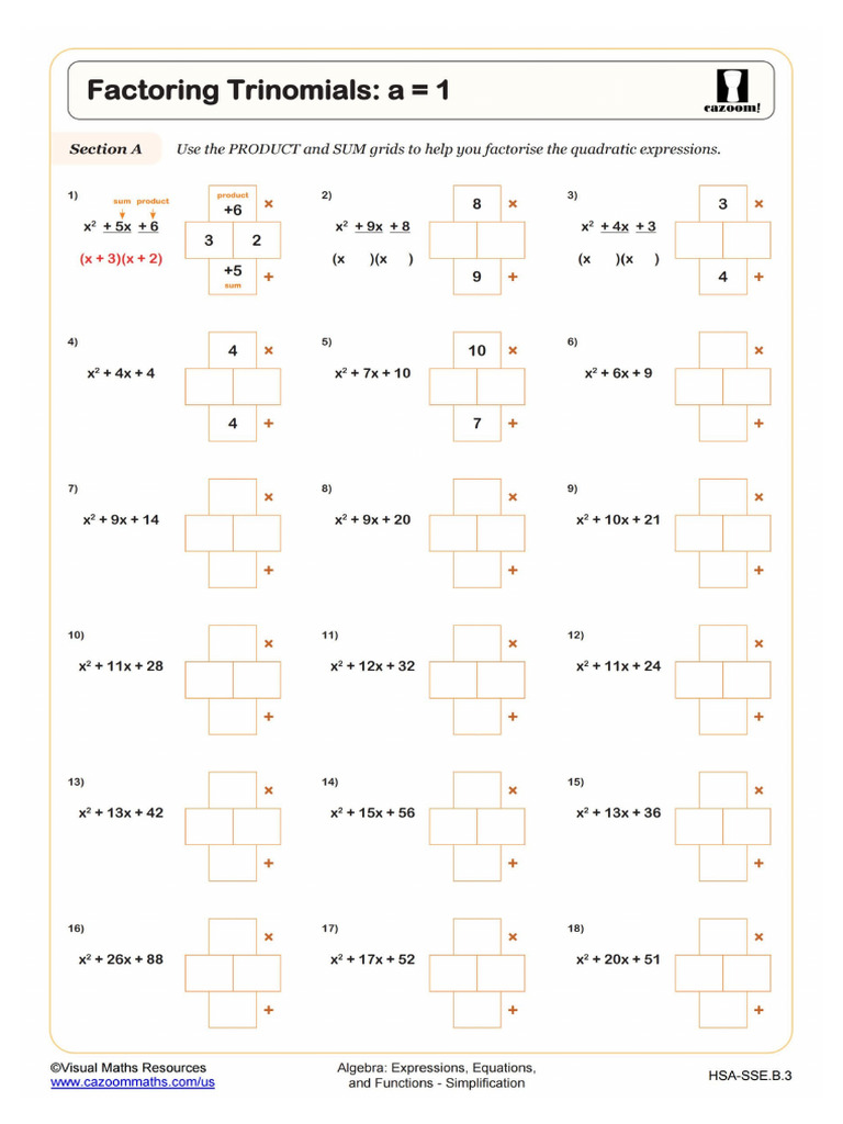 Cubing Binomials: Formulas & Examples | PDF