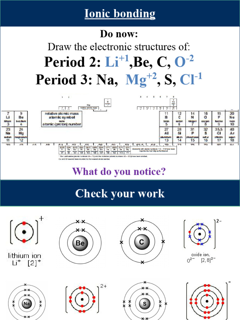 IGCSE Chemistry Lesson 2 - Ionic Bonding | PDF | Ion | Ionic Bonding