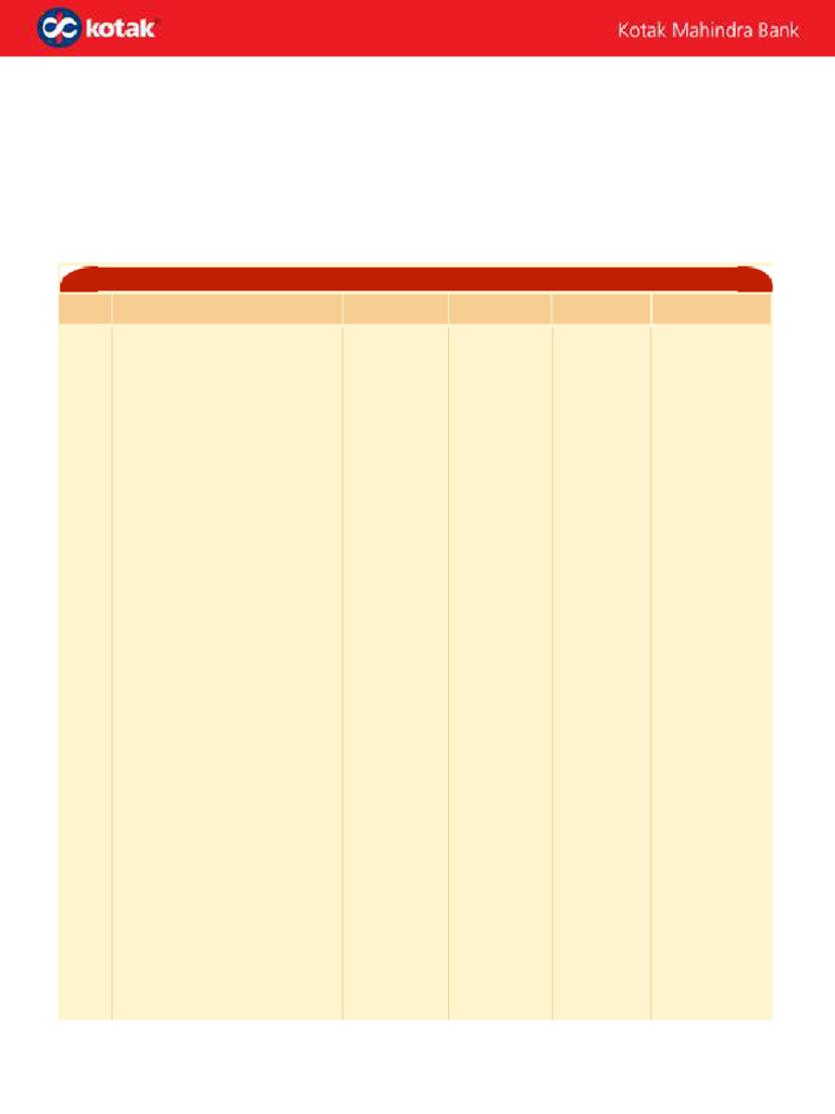 2025-08-01-16-26-03fy 24-25 - 444107 | PDF | Banks | Payments