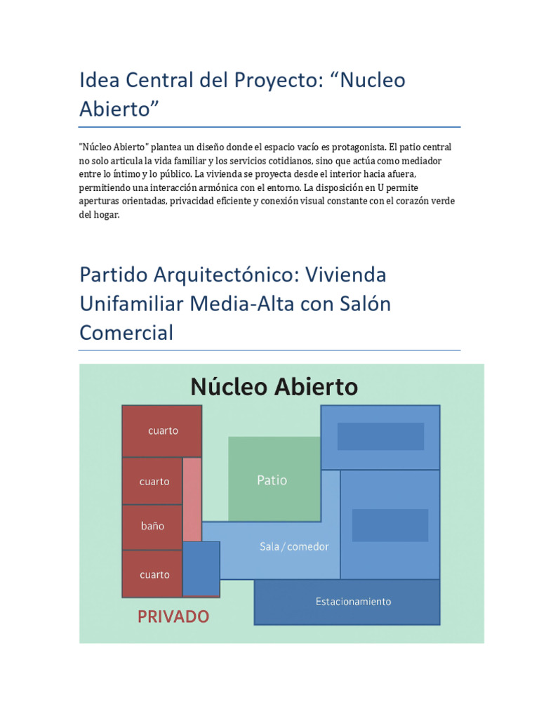 Partido Arquitectonico U | PDF | Dormitorio