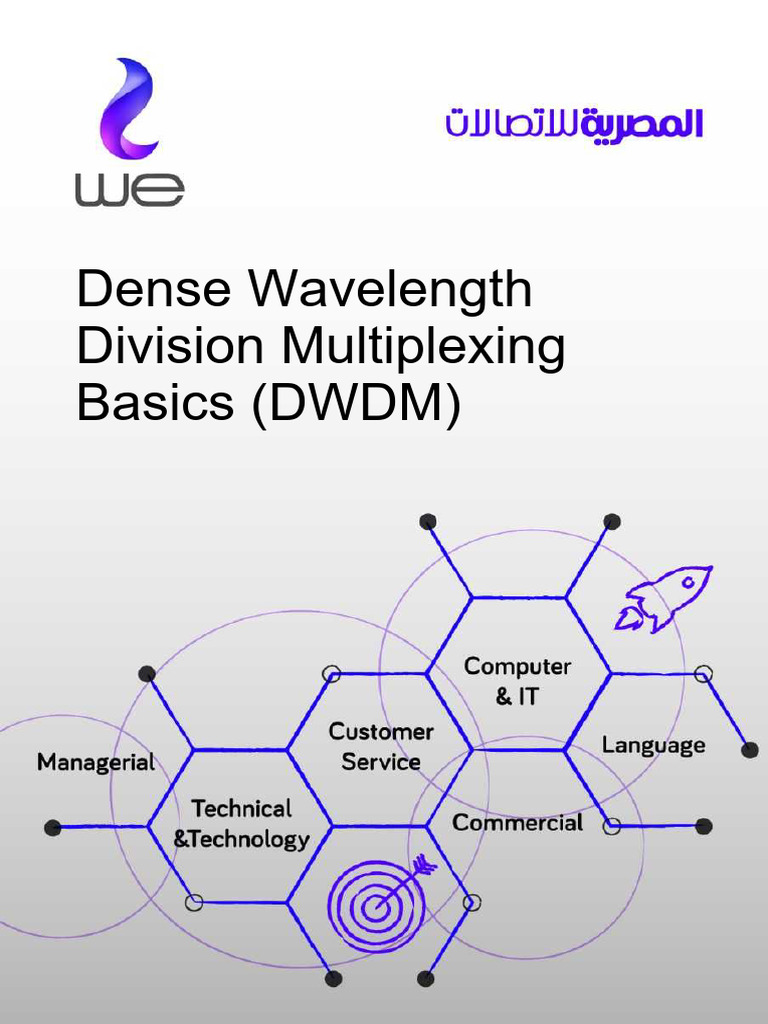Complete DWDM v2.21 | PDF | Wavelength Division Multiplexing | Optical Fiber