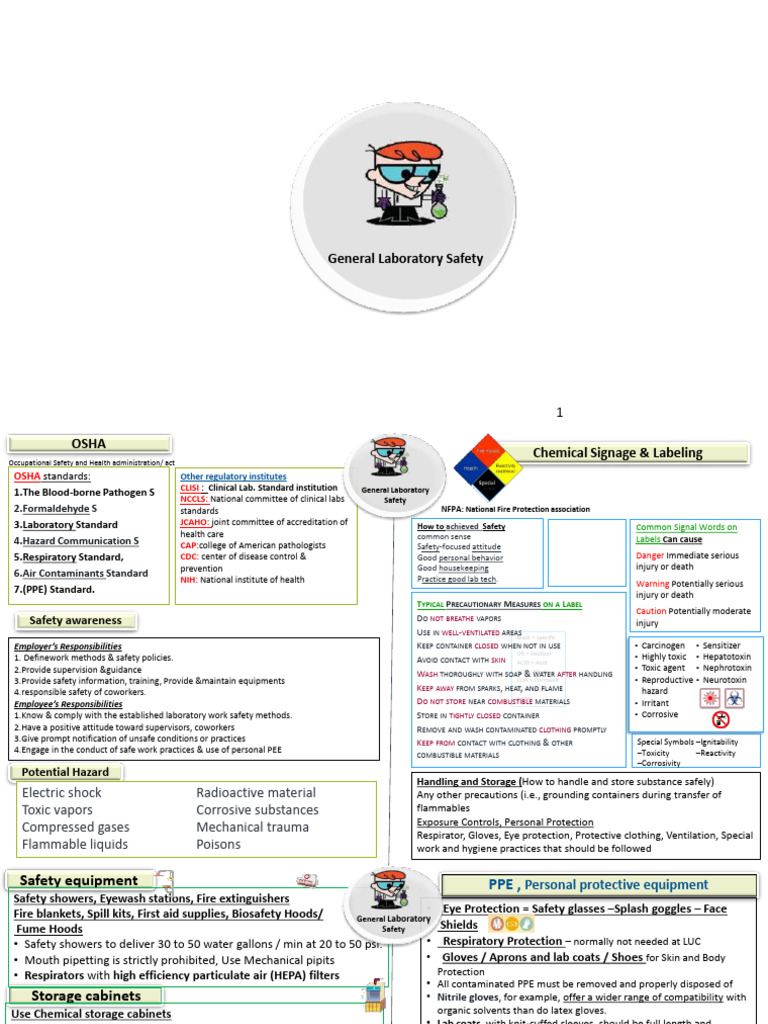 Understanding LD50 in Lab Safety | PDF | Ph | Personal Protective Equipment