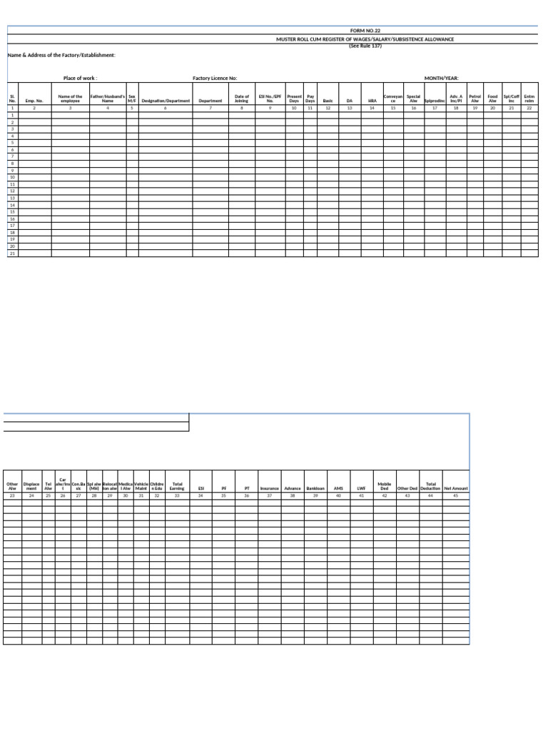 Muster Roll and Wages Register Form 22 | PDF | Employment Compensation