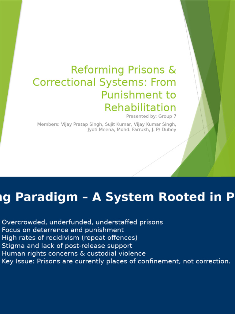 Reforming Prisons Presentation Styled | PDF | Prison | Rehabilitation (Penology)