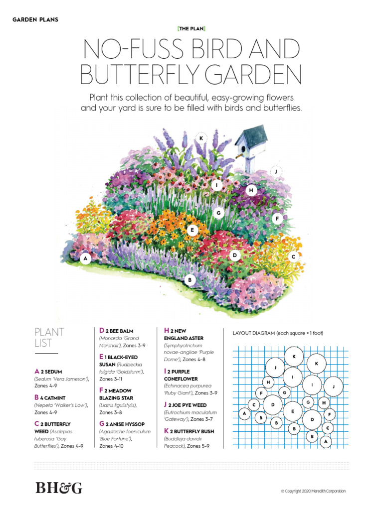 BHG No Fuss Bird Butterfly Garden Plan | PDF | Mulch | Soil
