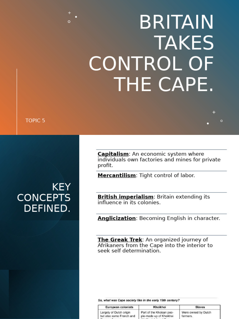 Britain Takes Control of The Cape | PDF | British Empire