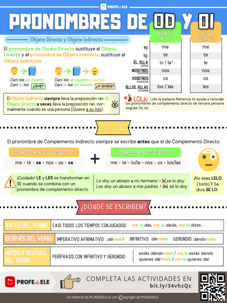 Infografía - Pronombres OD OI (v.1.0) | PDF | Objeto (gramática ...