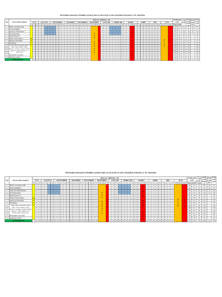 Peng Organ is Asian | PDF