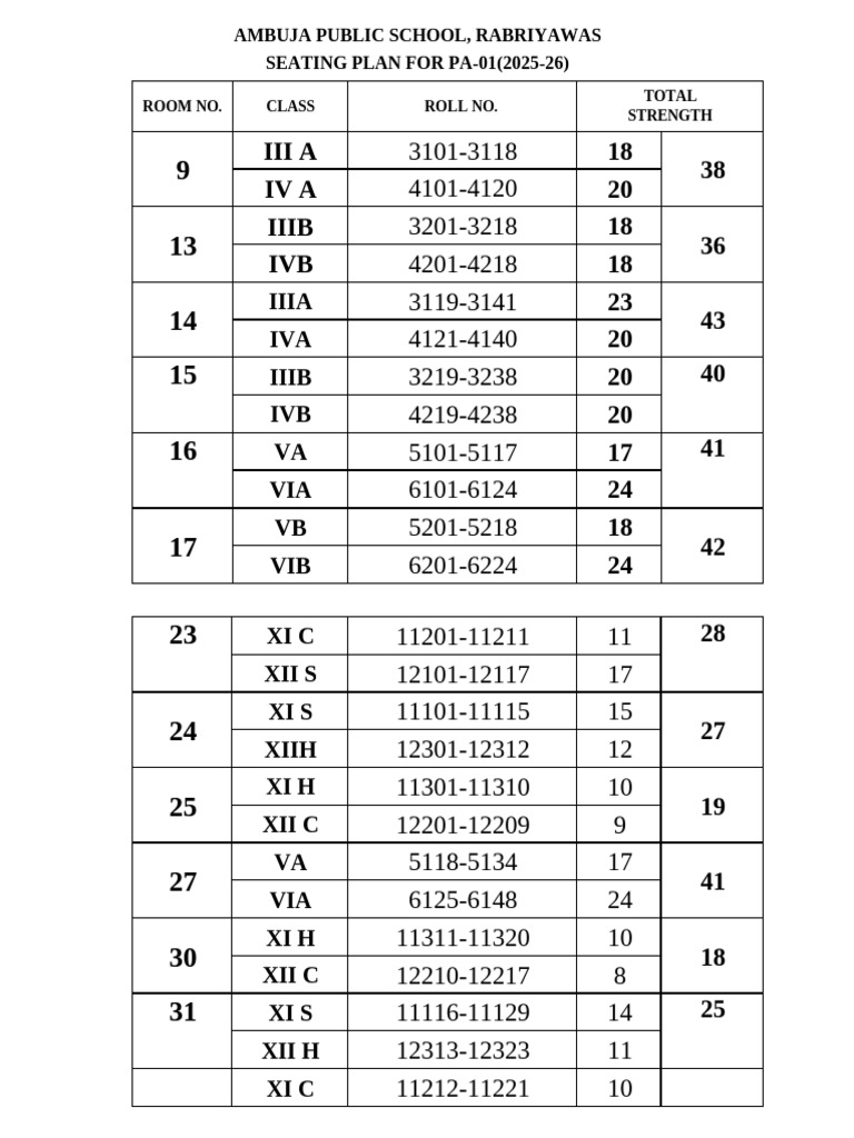 Seating Plan of Pa-01 (2025-26) | PDF