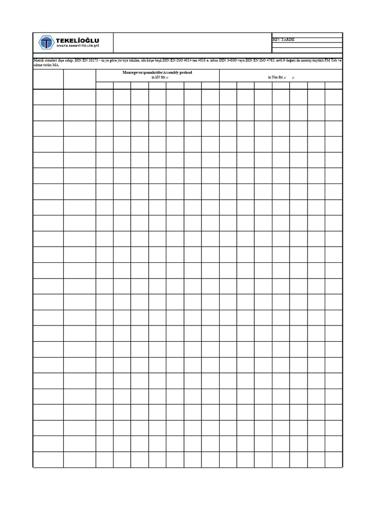 Tableau des couples de serrage VDI 2230 | PDF