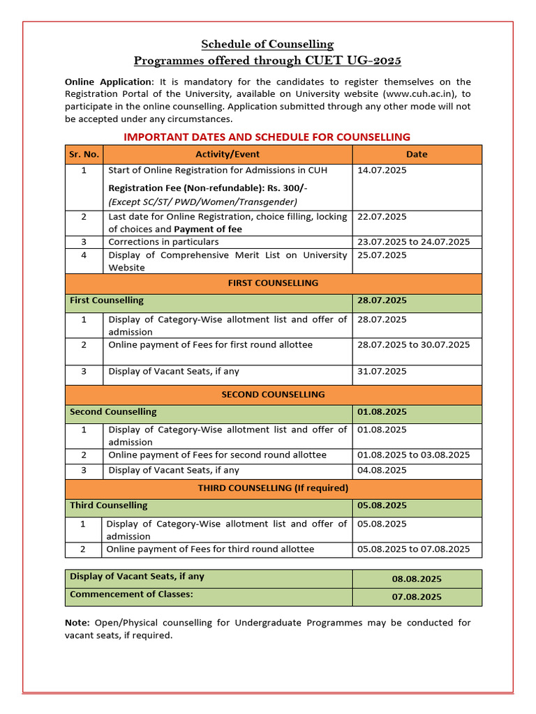 CUET UG 2025 Counselling Schedule | PDF
