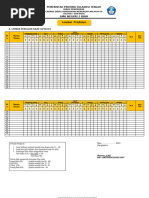 Program Kerja Waka Sarpras 2024 2025 Fix | PDF